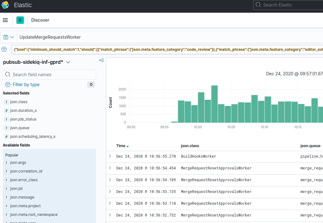Stage group dashboard · Dashboards · Stage group observability · Development · 帮助 · GitLab